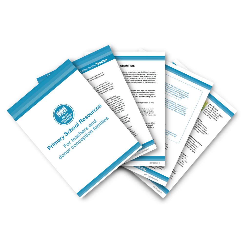 Primary School Resources - (For parents, children and teachers) | PDF ...